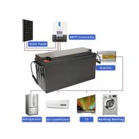 China 12.8V 100Ah Lithium EV Battery 1.28kWh High End For Solar System for sale