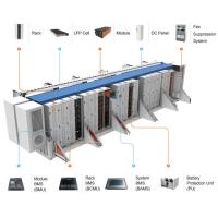 China 1Mwh - 10Mwh Photovoltaic Energy Storage System For Commercial Use Microgrid for sale