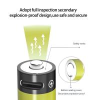 China Flashlight Lithium Lifepo4 Battery Rechargeable 18650 Battery 2500 Mah 3.6 V for sale