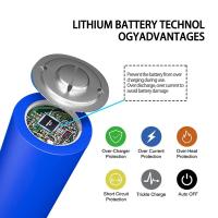 China 21700 5500mah Rechargeable Battery Lithium Cell For High End Digital for sale