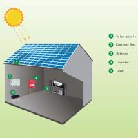 China Commercial Use On Grid Solar System 80Kw 150Kw 200Kw Solar System for sale