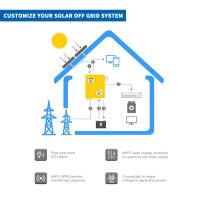 China Grid Tie Home Battery System 80KW 200KW Solar System For Commercial Use TUV for sale