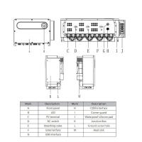 China Controller MPPT Grid Tie Solar Inverter Multifunctional 100KW Hybrid Inverter for sale