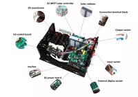 China 5KW Hybrid Solar Inverter Home Battery Sustainable 400VAC Output for sale