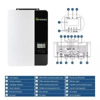 China Built In All In One Solar Inverter 5KW 48V Pure Sine Wave Hybrid Inverter for sale