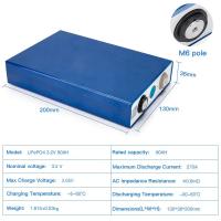 China Lifepo4 Rechargeable Li Ion Battery Cell 3.2V 160Ah Customized for sale