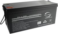 China 25.6V 50Ah Lithium EV Battery RV Rechargeable Lithium Iron Phosphate Battery for sale