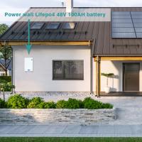 China 51.2V Hybrid Solar Inverter Energy Storage Home IP65 Protection for sale