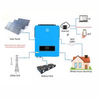 China 8.8kw 10kw Hybrid Solar Inverter 24v 48v Off Grid Solar Battery for sale