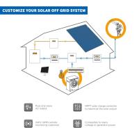 China 5kw 20kw 100kw Lifepo4 Battery Home Use Solar Power Energy Storage System for sale