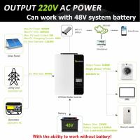 China Growatt 5000W Solar Inverter Pure Sine Wave 48Vdc To 220Vac Off Grid Power Inverter Charger for sale