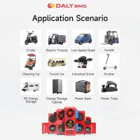 China 12V/48V/60V/72V Lithium BMS 3S-32S Battery Management System 20A/100a/250A Lifepo4 for sale