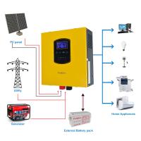 China 1200W 1.5KVA 12V 24 Volt Off Grid Solar Inverter 3KW 2KW 1KW Hybrid Inverter for sale