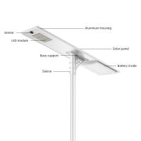 China 180W/36V 3~5 Nights Backup Solar Street Light with Silver Gray Housing for sale