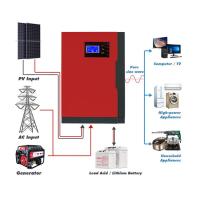 China DC / AC Hybrid Solar Inverter For Efficient Power Conversion for sale