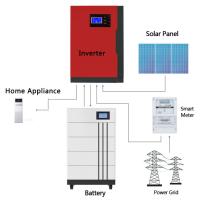 China DC / AC Hybrid Solar Inverter For Efficient Power Conversion for sale