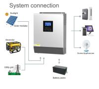 China White Hybrid Solar Inverter For Seamless SDK Network Integration According Loading for sale