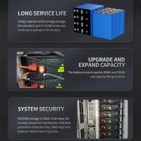 China Industrial and Commercial Energy Storage System Battery 3.2V/280Ah 2265*1850*1050mm for sale