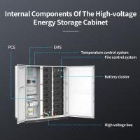 China Industrial and Commercial Energy Storage System Battery 3.2V/280Ah 2265*1850*1050mm for sale