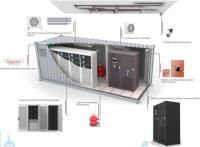 China IP65 Protection Class Industrial and Commercial Energy Storage L*W*H 574*395*974mm for sale