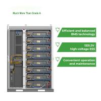 China UL1973 UL9540 Certificated Industrial and Commercial Energy Storage With 10YEARS for sale