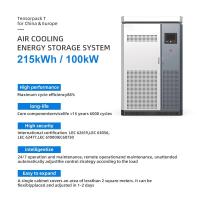 China CAN Communication Port Industrial Commercial Energy Storage And 91% Maximum Cycle Efficiency for sale