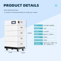 China Compact and High Performance Home Energy Storage System in Hongkong for sale