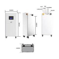 China High Performance LiFePO4 Home Energy Storage System With LFP Anode Material for sale