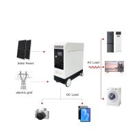 China 4800wh Battery Capacity Pure Sine Wave Inverter Home Energy Storage System for Energy for sale