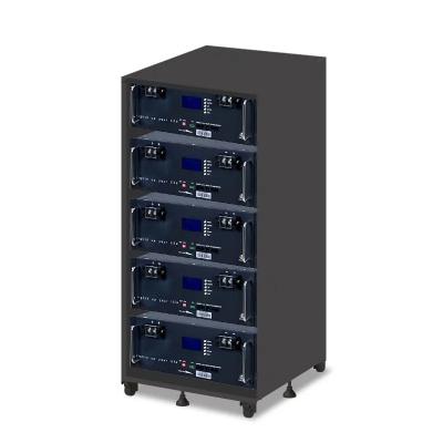 China CAN/RS485/RS232 Communication Home Energy Storage System with 200AH Cell Capacity for sale