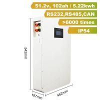 China Wall Mounted Home Energy Storage System With 6000 Times Cycle Life for sale