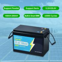 China Customized OEM ODM Battery Pack Home Energy Storage System with 3000 Times Cycle Life for sale