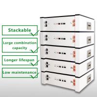 China Split Design Home Energy Storage System With RS232 Communication Port Included for sale