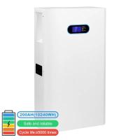 China Power Wall Battery 5/10 KWh Off Grid System Lithium Ion Solar Battery With Rated Voltage 51.2V for sale