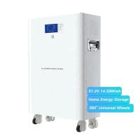 China 51.2V 5kwh 100Ah 6000 Times Solar Home Energy Storage Battery Household LiFePO4 Pack for sale