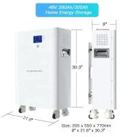 China 6000 Times Cycle Life Lithium Ion Solar Battery Eco Friendly 51.2V 10Kwh 200Ah for sale