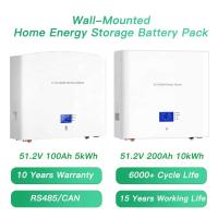 China 6000 Times Cycle Life Lithium Ion Solar Battery Eco Friendly 51.2V 10Kwh 200Ah for sale