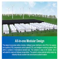China Hybrid Grid Lithium Solar Battery 18000kg Capacity with OEM/ODM Acceptance for sale