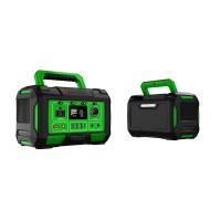 China 300W 288Wh Portable Power Station with Pure Sine Wave AC Output and Solar Charging Capability for sale