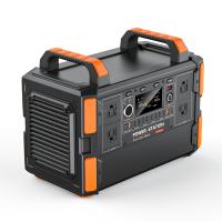 China T11 1200W LiFePO4 Portable Solar Power Station with 1008Wh Battery Capacity and 2000+ Cycle Life for sale