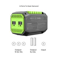 China 200W Portable Solar Generator with 145Wh Lithium Battery, Pure Sine Wave AC Output for Outdoor Emergency Power for sale