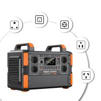 China T11 1200W Portable Power Station with 1008Wh LiFePO4 Battery and MPPT Solar Charging for sale