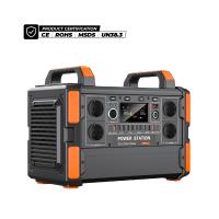 China T11 1200W Portable Power Station with 1008Wh LiFePO4 Battery and MPPT Solar Charging for sale