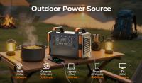 China 1200W Portable Solar Power Station with LiFePo4 Battery 110V/220V Output MPPT Controller for Emergency Power Supply for sale