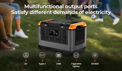 China Portable Solar Power Station 2400W with LiFePo4 Battery, Pure Sine Wave Inverter and MPPT Controller for EU/US Plugs for sale