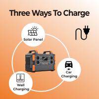 China 1200W Portable Power Station with 1008Wh LiFePO4 Battery and MPPT Controller for Solar Charging for sale