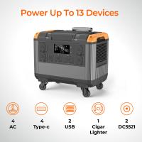 China 3000W Portable Power Station with 2688Wh LiFePO4 Battery and 650W Solar Charging Capability for sale