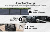 China 500W 520Wh Portable Power Station with Solar Charging - Lithium Battery Energy Storage Power Bank for sale
