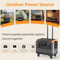 China 3000W 2688Wh LiFePO4 Portable Power Station with Solar Panel - 470x290x340mm 35kg Emergency Power Supply for sale