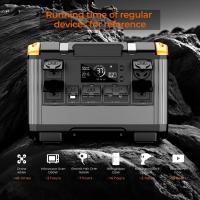 China 2400W Portable Power Station with 2016Wh LiFePO4 Battery and 650W Solar Charging for Home Camping for sale
